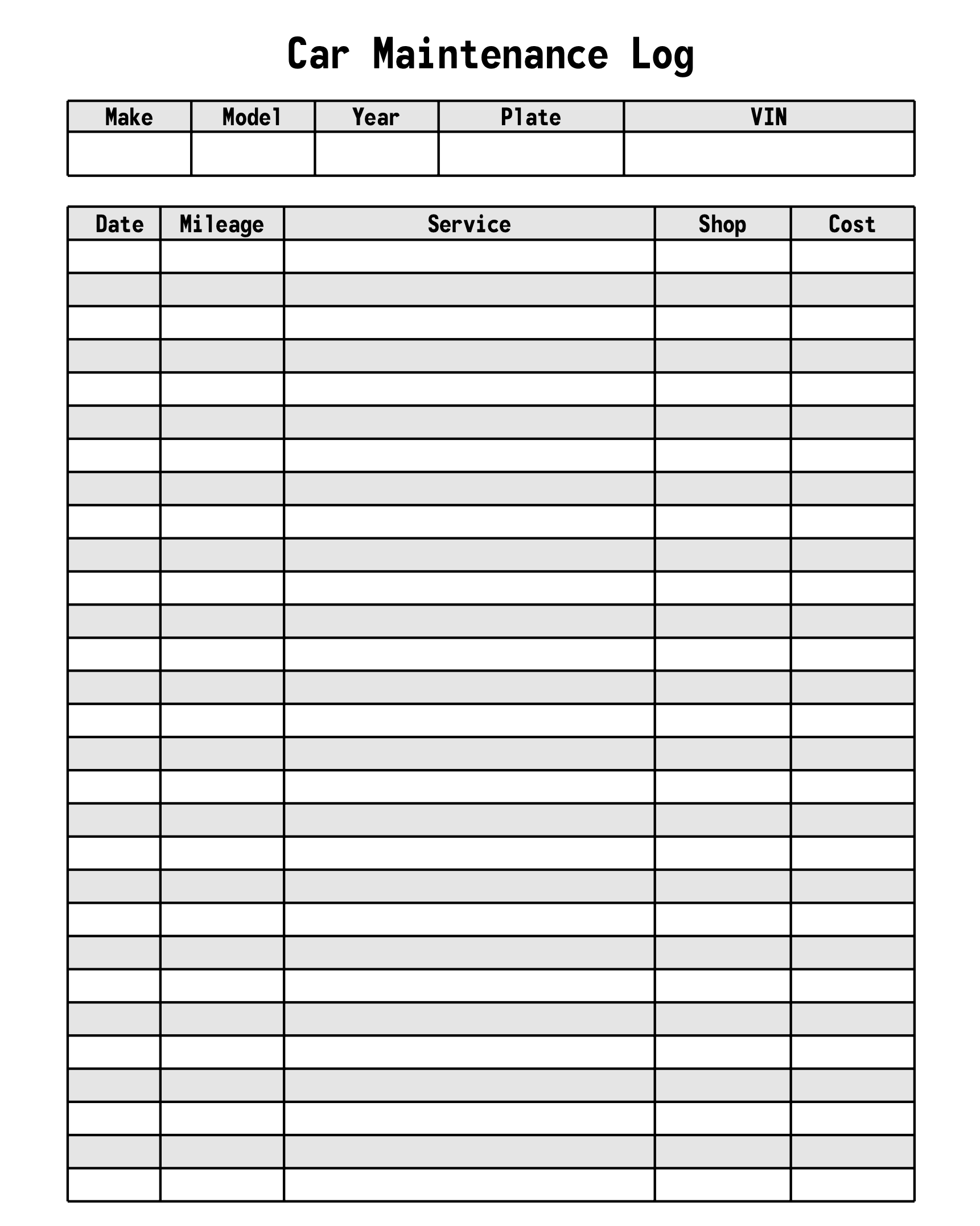 Creating Multiple Tables with the Ledger Tool - A Book Creator Blog