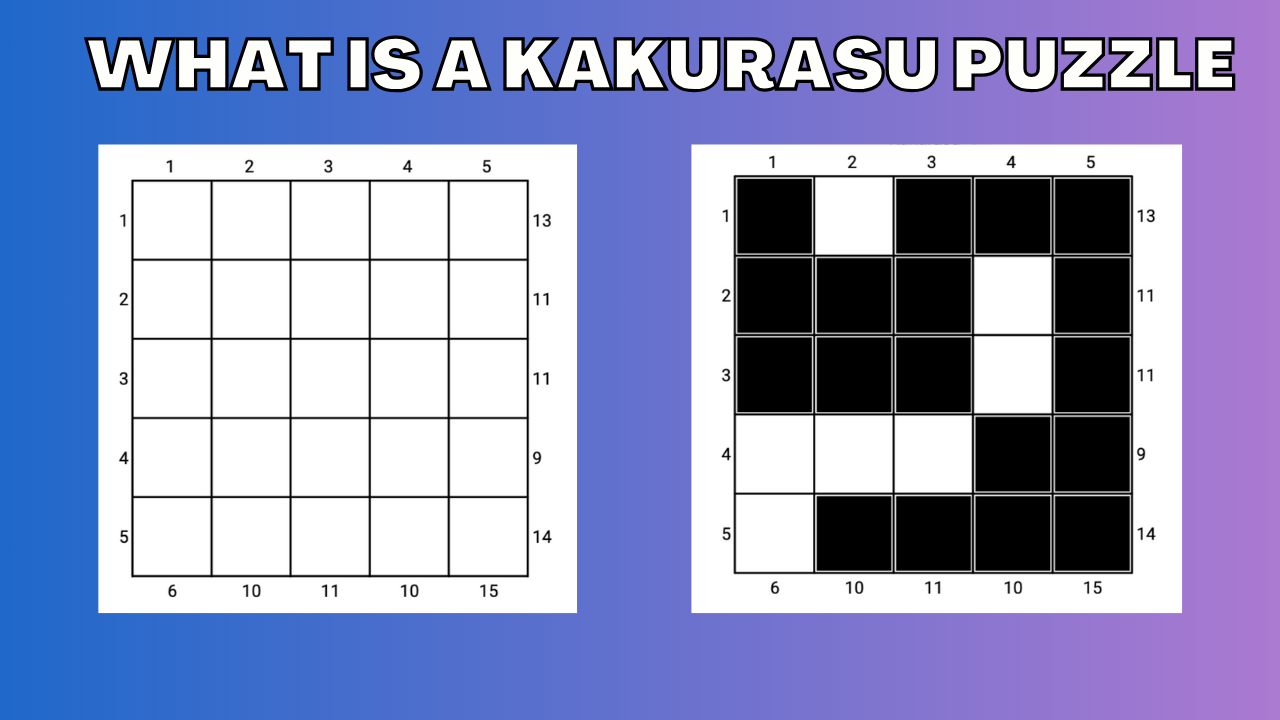 The Game-Changing Tool for Creating Kakurasu Puzzles You Must Try! - A ...